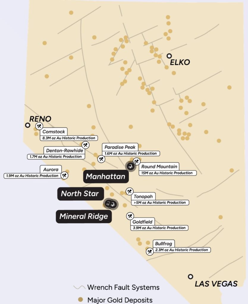 Scorpio Gold - The Gold Advisor